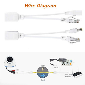 OdiySurveil 5Pairs Passive PoE Injector and Splitter Kits with 5.5x2.1mm DC Connector RJ45 Power Over Ethernet (White)