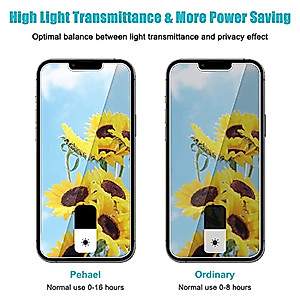 [3 Pack] Privacy Screen Protector for iPhone 11/iPhone XR Anti-Spy Tempered Glass Film Upgrade 9H Hardness Case Friendly Easy Installation Bubble Free 3D Touch Support [6.1 inch]
