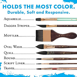 Princeton Artist Brush Neptune, Brushes for Watercolor Series 4750, Round Synthetic Squirrel, Size 4