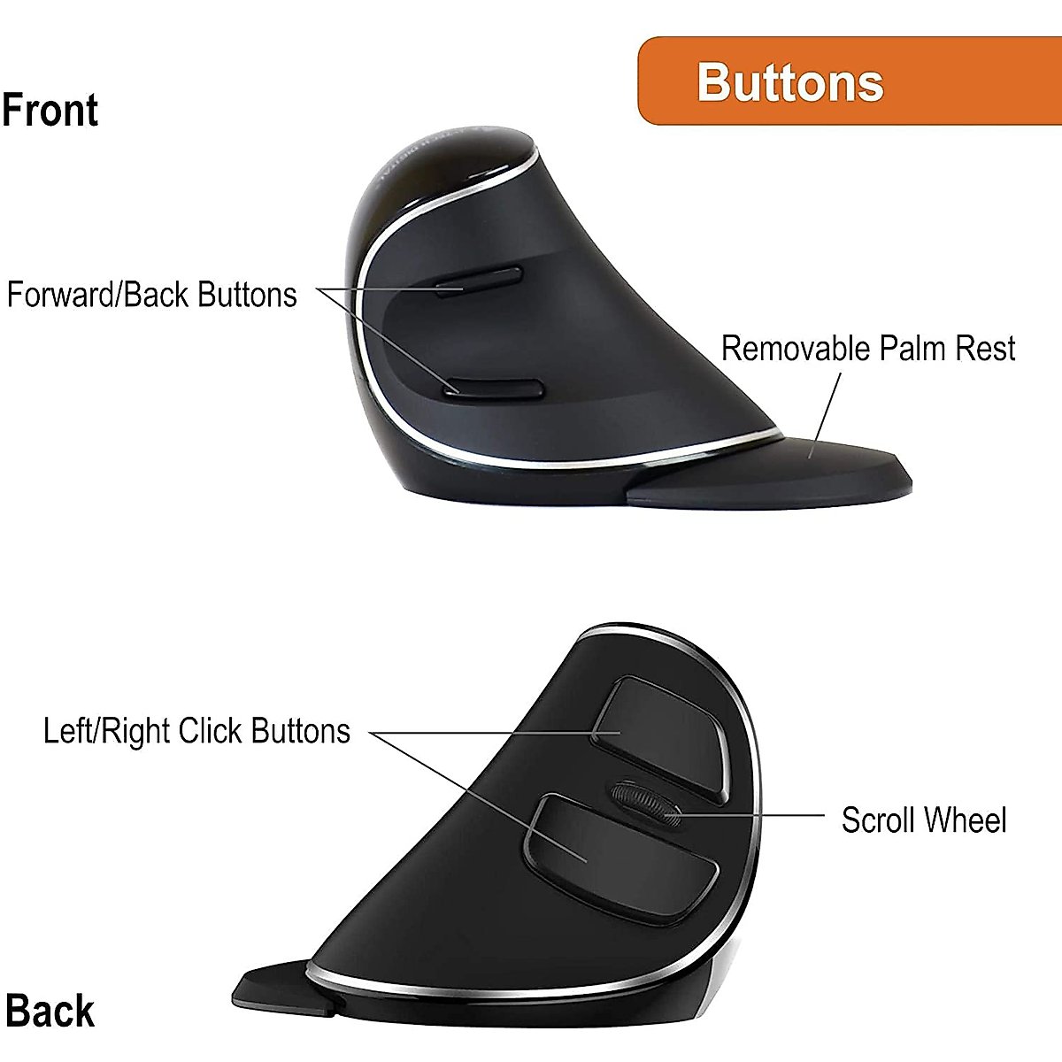 J-Tech Digital Wireless Ergonomic Vertical USB Mouse with Adjustable Sensitivity (600/1000/1600 DPI), Scroll Endurance, Removable Palm Rest & Thumb Buttons [V628P]