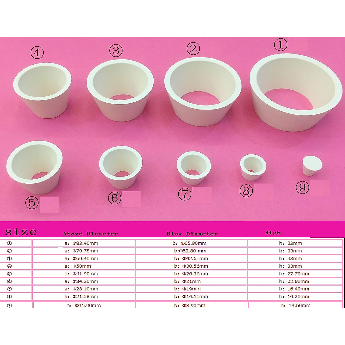 9 Count Filter Adapter Cones Set, Buchner Funnel Flask Adapter Set, Tapered Collar