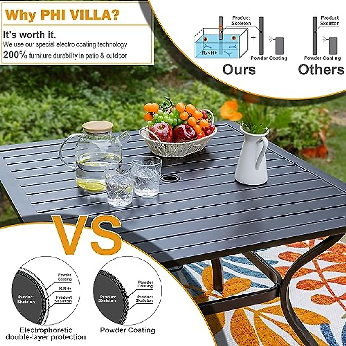 PHI VILLA 37" Patio Table for 4, Metal Outdoor Dining Table with E-Coating, Square Steel Slated Outdoor Table with 1.57" Umbrella Hole for Garden Backyard, Black