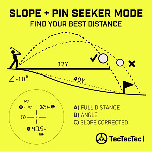 Upgraded Slope - TecTecTec VPRO500 Golf Rangefinder with Slope - Laser Range Finder with Flagseeker VPRO500® - Laser Binoculars - with Battery