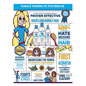 Fairy Tales Tangle Tamer Detangling Shampoo for Kids - Ultra Moisturizing and Anti Frizz Protection - Paraben Free, Sulfate Free - 12 Oz