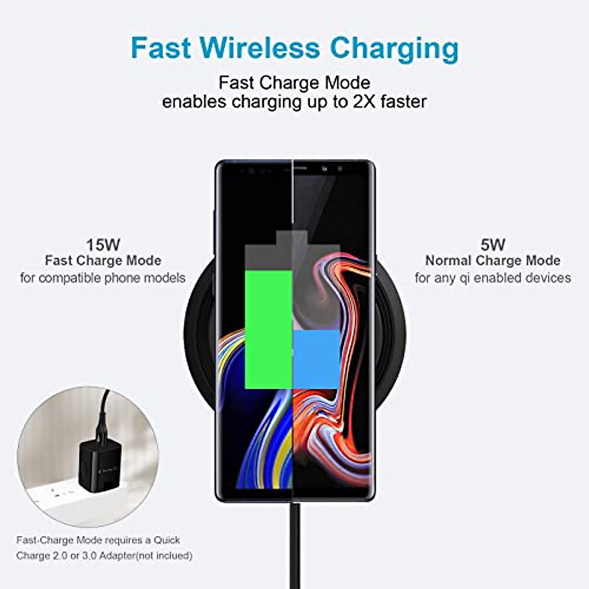 15W Fast Wireless Charger for Pixel 7 Pro/7/6 Pro/6/5/4 XL/4/3/3 XL, Samsung Galaxy S23 S22 Ultra S21 FE S20 S10 Plus S9 S8, iPhone 14 13 12 11 Pro Max, Fast Wireless Charging Pad Station Qi-Certified