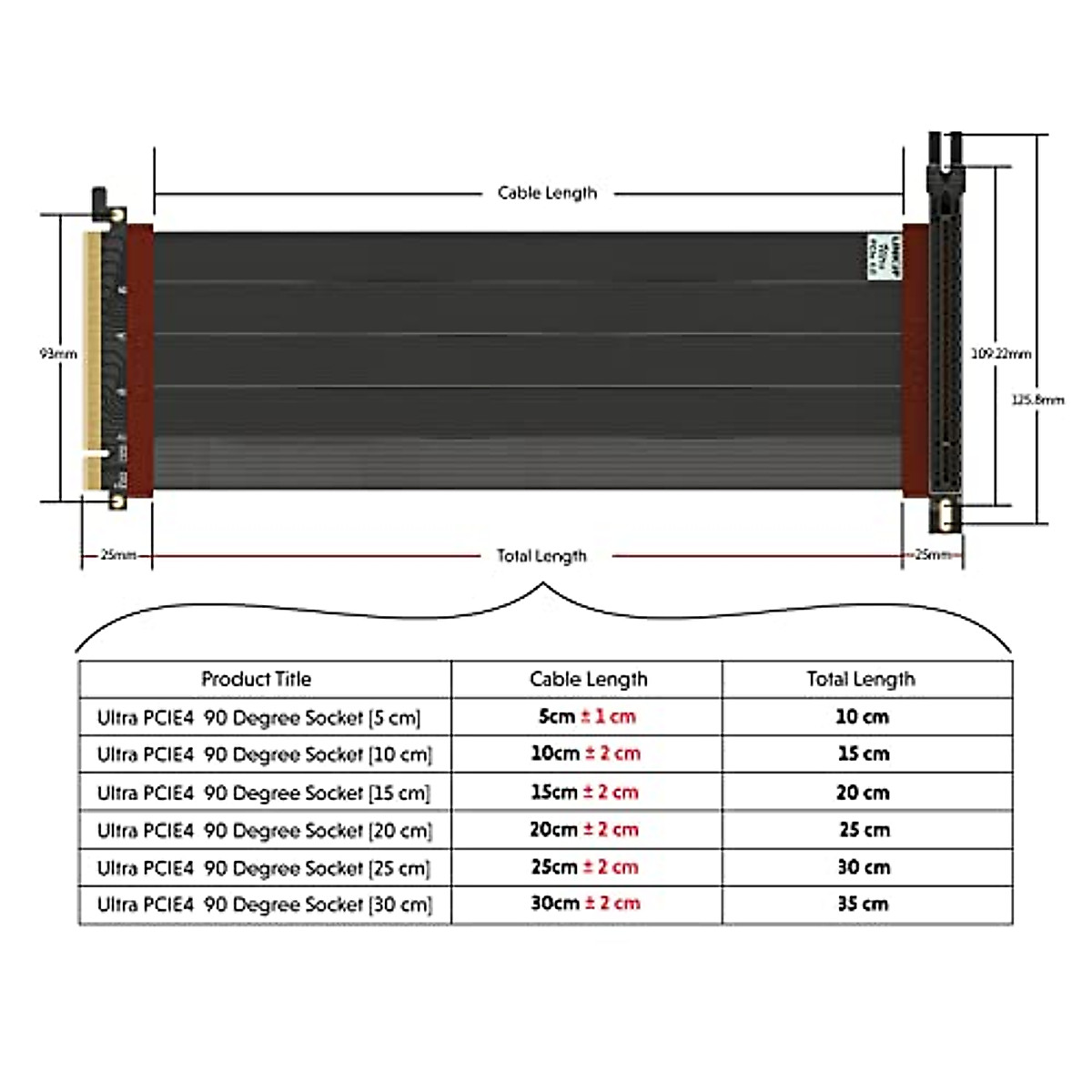 LINKUP - Ultra PCIe 4.0 X16 Riser Cable [RTX4090 RX6950XT x570 B550 Z690 Tested] Shielded High-Speed Vertical Mount Gaming PCI Express Gen4┃Universal 90 Degree Socket {10cm / 3.9"} 3.0 Gen3 Compatible
