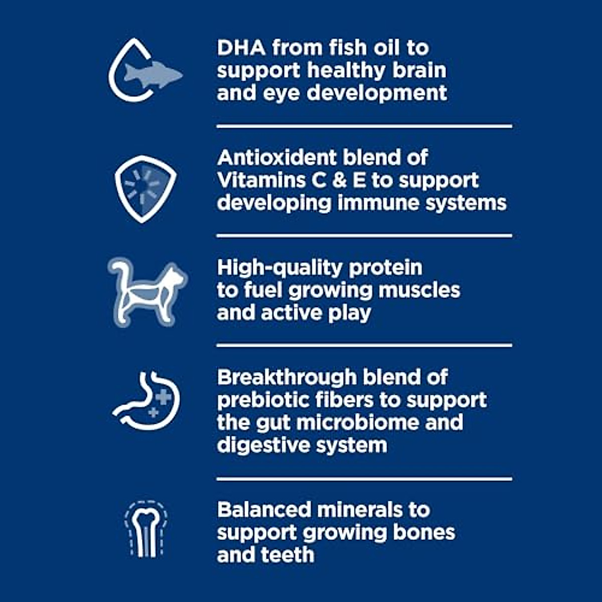 Hill's Science Diet Dry Cat Food, Kitten, Chicken Recipe, 3.5 lb. Bag (Packaging May Vary)