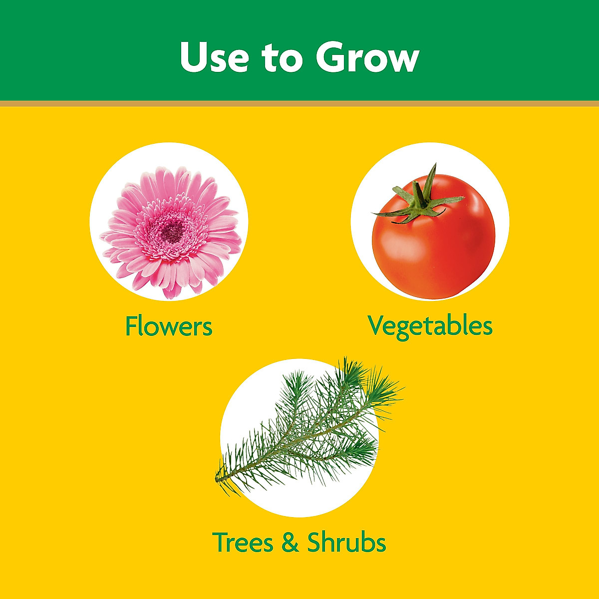 Miracle-Gro Garden Soil All Purpose, For In-Ground Use, Feeds up to 3 Months, Amends Vegetable, Flower and Plant Beds, 2 cu. ft