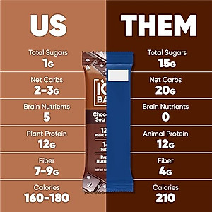 IQBAR Brain and Body Plant Protein Bars - Chocolate Lovers Variety - 12 Count, Low Carb, High Fiber, Gluten Free, Vegan Snacks - Low Sugar Keto Bars