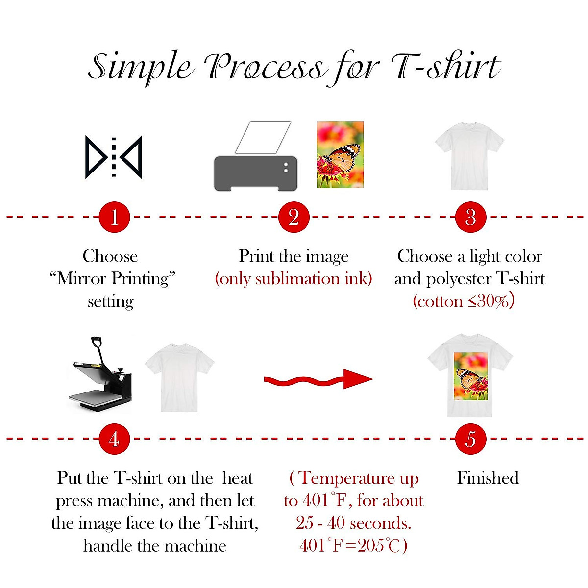 A-SUB Sublimation Paper- 150 Sheets Heat Transfer Paper 8.5x11 inch Compatible with Inkjet Sublimation Printer 105g