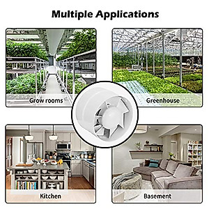 HUGOOME Inline Duct Fan 5 Inch Vent Booster, HVAC Exhaust Intake Fans 141 CFM, Ventilation Blower for Grow Tent Attic Kitchen Garage Greenhouse Basement (Φ 5 inch/110v)