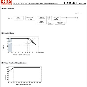 Mean Well 60W AC-DC PCB-Mount Green Power Module 120v to 12v Converter Variable Power Outage Supplies 12V 5A (IRM-60-12ST 12V/5A/60W/Screw Terminal)