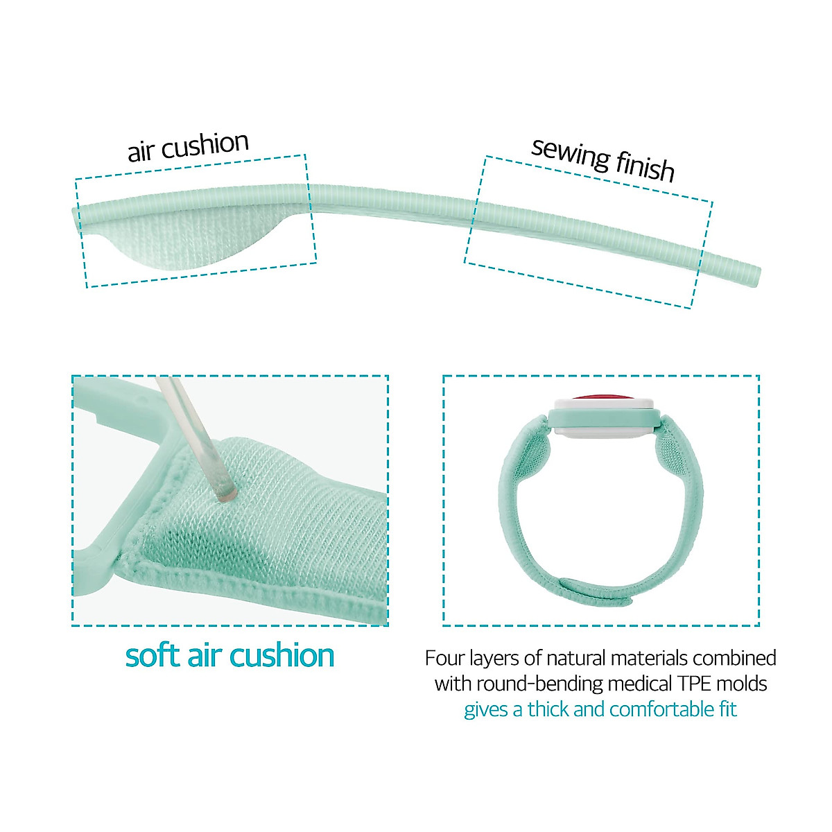 AIMON Smart Band Baby Monitor - Tracks Heart Rate, Average Oxygen as Sleep Quality Indicators. Tracks Temperature, Falling and Crying Too. Has 2 Sizes(Small+Large) for 0~35months.