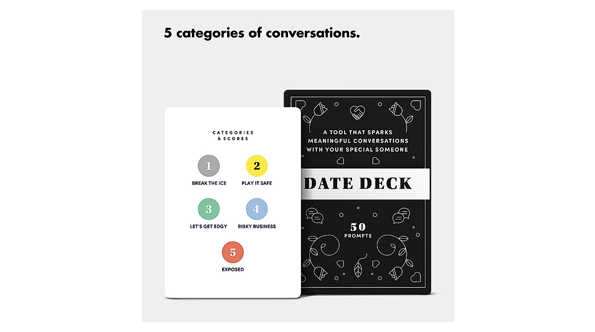 BestSelf Co. Date Deck - Fun Couples Card Game for Romantic Conversations