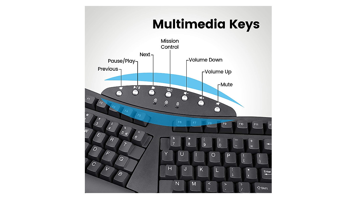 Perixx Periboard-612B Wireless Ergonomic Split Keyboard with Dual Mode ...