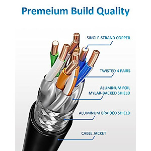 Tesmax Cat 8 Ethernet Cable for Gaming 6FT, Heavy Duty High Speed 26AWG 2000Mhz with Gold Plated RJ45 Connector, Fast Ethernet Cable for Gaming, S/FTP Weatherproof for Router, Modem, PC, PS5, Xbox