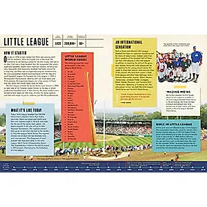 Baseball Around the World: How the World Plays the Game