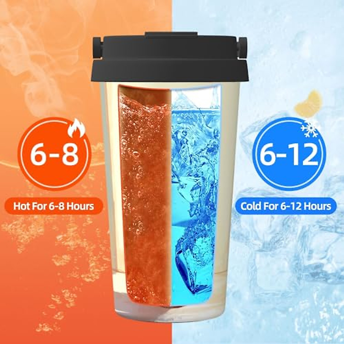 WANGXUEE Cactus Print 500ml Stainless Steel Travel Tumbler Double Wall Vacuum Insulated Coffee Mug