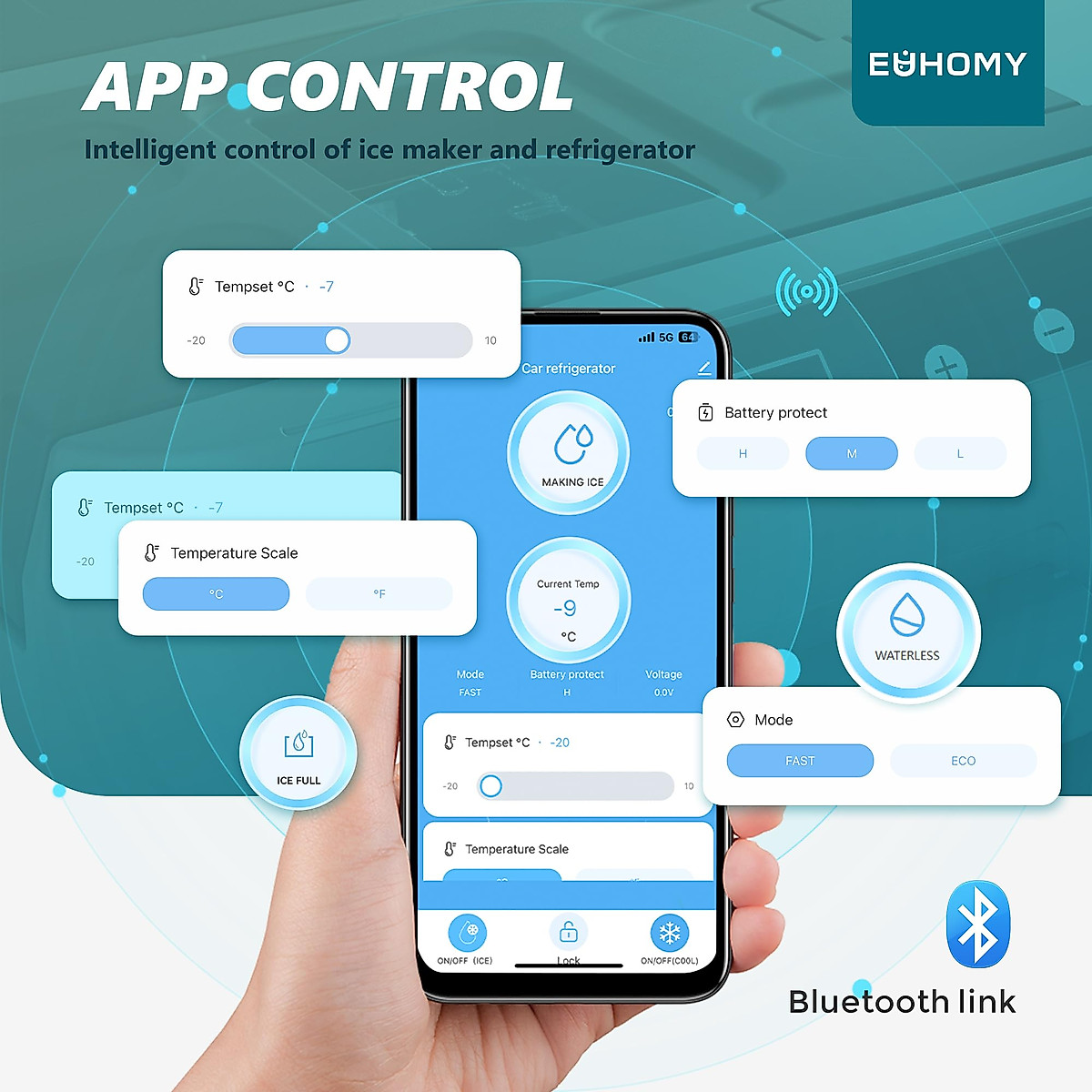 EUHOMY 12 Volt Refrigerator with Ice Maker, 48QT(45L) Electric Cooler Usable Battery Dual Zone, Car Refrigerator APP Control, 12V Fridge 12/24V DC 110-240V AC for Camping, Travel, Outdoor, Home