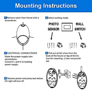 LED Emergency Light with Battery Backup and Photocell Sensor, Waterproof Self Test Diagnostics Commercial LED Outdoor Wall Emergency Light Fixtures, Aluminum Housing 12W 120-277VAC UL Listed (6-Pack)