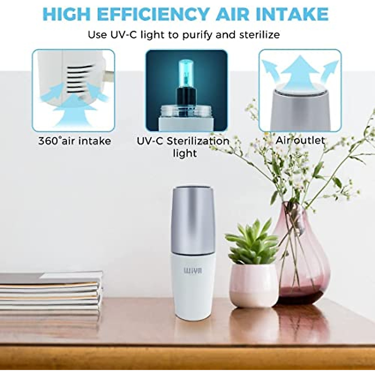 Portable Plug in Air Purifier, Small Room Wall Air Freshens Air, Keep Air Clean for Bedroom, Kitchen, Bathroom, Pet Area, Small Rooms