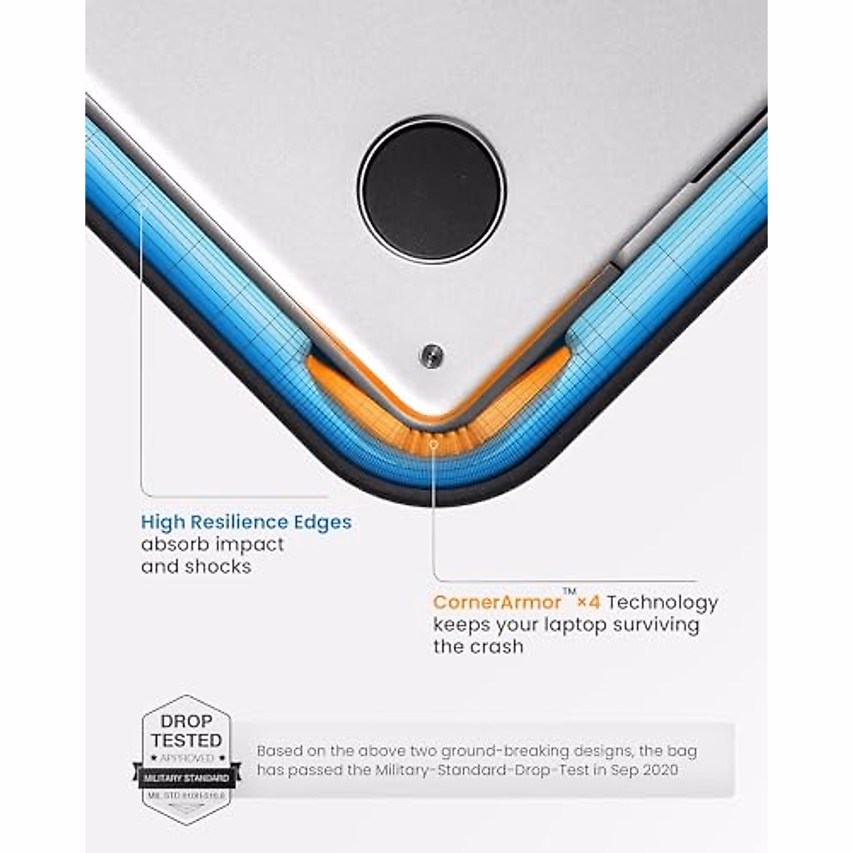 Tomtoc 360 Protective Laptop Sleeve for 11.6-inch Convertible Chromebook, Water-Resistant Shockproof Case with Accessory Pouch, Black