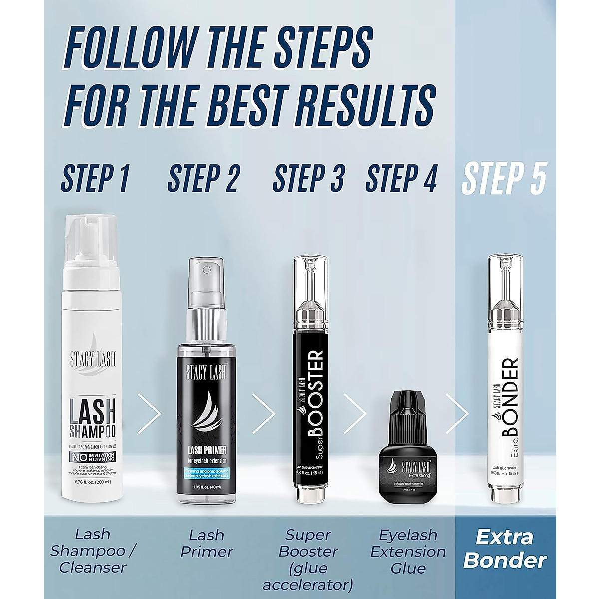 Lash Bonder for Eyelash Extensions by Stacy Lash /0.50fl.oz./15ml/Reduces Lash Extension Glue Fumes/Super Sealer/Lash Tech Supplies/Lash Primer Aid/Professional Use