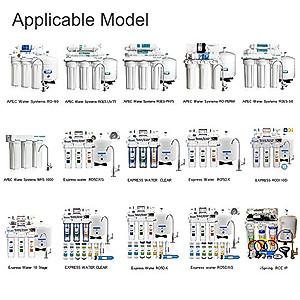 FS-TFC Reverse Osmosis Membrane 100 GPD Replacement Filter RO Membrane Universal Compatible Replacement RO Fits Residential Water Filter Purifier 1-Pack