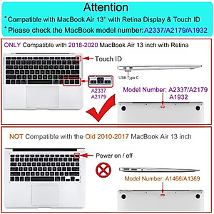 Case Compatible with MacBook Air 13 inch Case, RKINC 2022, 2021-2018 Release A2337 M1 A2179 A1932 Retina Display Touch ID, Plastic Hard Shell & Keyboard Cover & Screen Protector (Transparent)