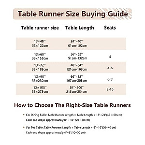 Laolitou Rustic Table Runner with Tassels, Cotton Linen Table Decoration for Holiday Party, Farmhouse Table Runners, Wedding and Dining Decorations, 72 Inches, Ivory