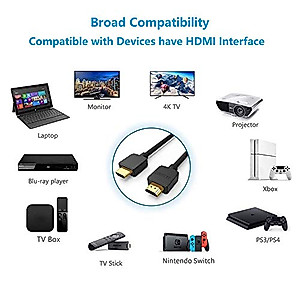 FOINNEX HDMI 1.4 Cable, 6.6FT Thin HDMI Cord, 4K@30HZ High Speed HDMI Wire Compatible with PC, Nintendo Switch, Xbox, PS, DVD Player to TV, Monitor and Projector