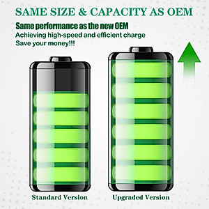 ASDAWN EB-BG935ABE Battery for Samsung Galaxy S7 Edge, Galaxy S7 Edge SM-G935 G935A/T/P/V with Back Cover Adhesive+Battery Adhesive+Tools+Installation Instruction(Back Glass Not Included)