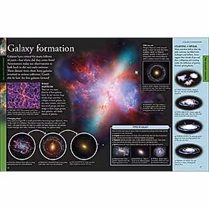 Space A Visual Encyclopedia (DK Children's Visual Encyclopedias)