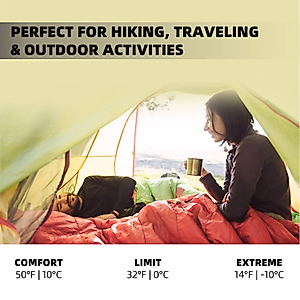 Softan Camping Hooded Sleeping Bag, Water Resistant, Ultralight and Compact Bags are Perfect for Adults Hiking, Traveling & Outdoor Activities