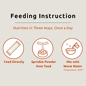 Oh!Pet 7-in-1 Skin & Coat Probiotics Powder for Dogs & Cats - 7 Billion CFUs, Omega-3 Fish Oil, Zinc, Eggshell Membrane, Softshell Turtle Egg Powder, Prebiotics, Dietary Fiber | 30 Packets