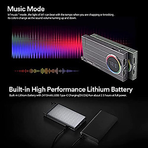 Godox M1 RGB LED Full Color Video Light,Pocket Size RGB Mini Video Light，13W 2500k-8500k Adjustable,CRI97 TLCT97,Music Beats Light Function and 40 FX Lighting Effects with Aluminum Alloy Shell(Gray)