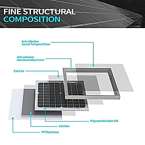 ACOPOWER Solar Panel 5 Watt 12V Black Monocrystalline High-Efficiency Module Off Gird PV Power with Solar Connectors for Battery Charging Path Light