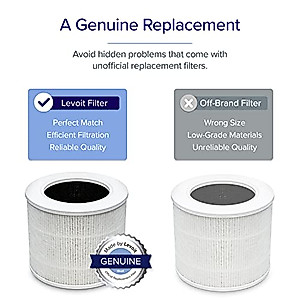 LEVOIT Air Purifiers for Bedroom Home, HEPA Filter Cleaner with Fragrance Sponge for Better Sleep, Filters Smoke, Allergies, Pet Dander, Odor, Dust, Office, Desktop, Portable, Core Mini, White