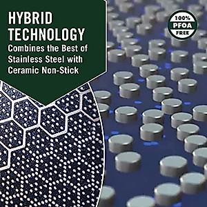 HexClad Hybrid Nonstick 2-Quart Saucepan with Tempered Glass Lid, Stay-Cool Handle, Dishwasher Safe, Induction Ready, Compatible with All Cooktops