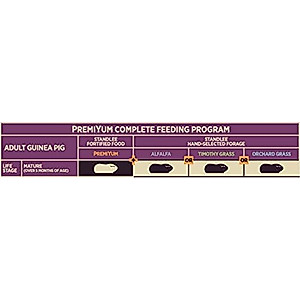 PremiYum Standlee Adult Guinea Pig Food, 8lb Bag