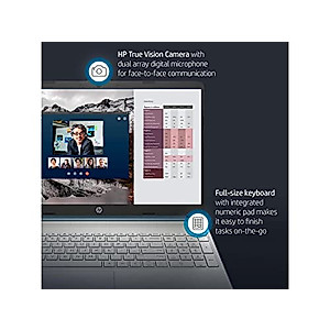 2022 Flagship HP 15.6'' FHD IPS Micro-Edge Laptop, AMD 6-Core Ryzen 5 5500U (Upto 4.0GHz, Beat i7-10710U), 32GB RAM, 1TB PCIe SSD,Radeon Graphics,Wi-Fi, Webcam, Fast Charge, Windows 11 w/ Cables