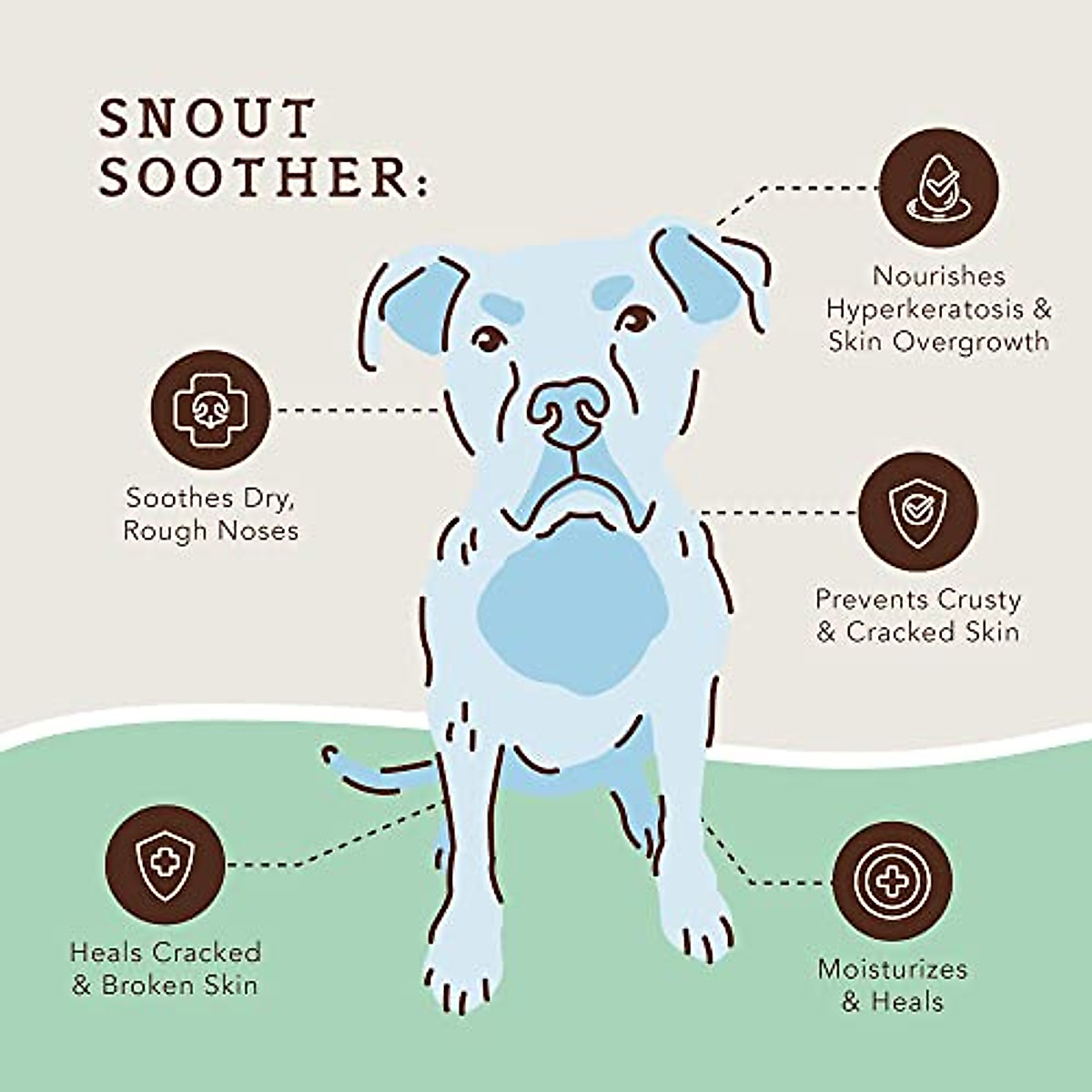 Natural Dog Company Snout Soother Dog Nose Balm, Travel Stick, 0.15 oz, Dog Balm for Paws and Nose, Moisturizes & Soothes Dry Cracked Noses, Plant Based Nose Cream for Dogs