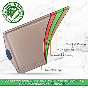 15” Non Stick Cookie Sheet, Large Gold Commercial Grade Restaurant Quality Carbon Steel Bakeware with Blue Silicone Handles, Compatible with Models NCSBSG63, NCSBSG60