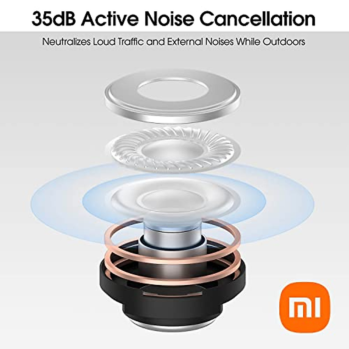 Mi Redmi Buds 3 Pro Airdots in-Ear Wireless Earbuds, 35dB Active Noise Cancellation, Ambient Sound Enhancer, 28 Hr Battery, Triple Mics for Voice Clarity, USB Type-C & Wireless Charging, Glacier Gray