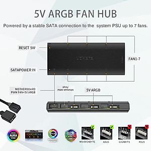 novonest 5V 3PIN ADDRESSABLE RGB Fan Hub/Splitter,7-Port 4PIN SATA PWM,for 4-Pin & 3-Pin Case Fans,Black,P7PRGB
