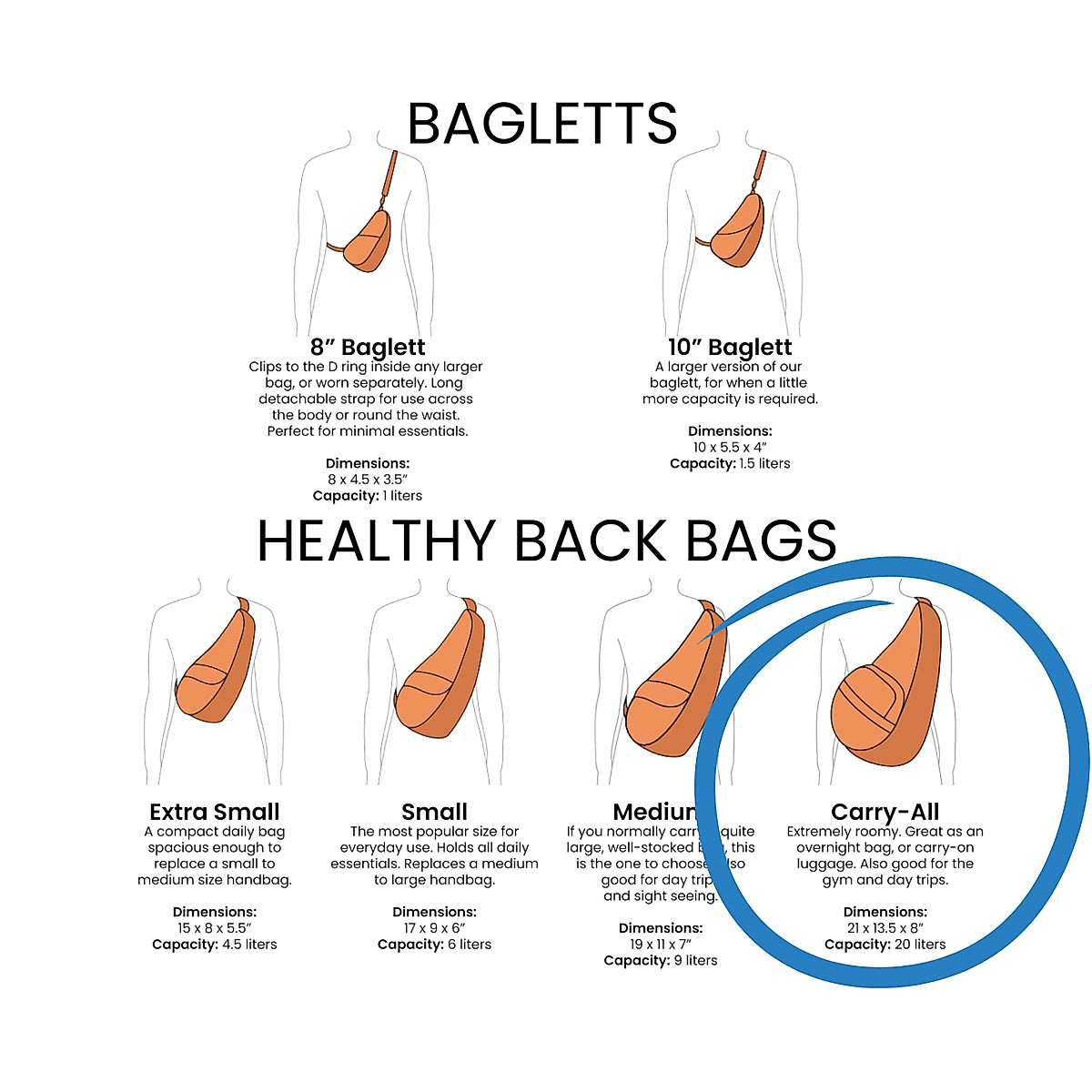 AmeriBag Healthy Back Bag Carry All Extra Large (Denim)