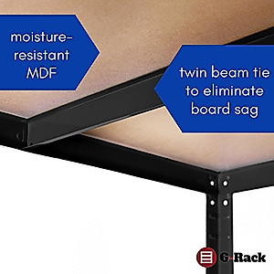 Garage Shelving Units: 71 x 35 x 18 inches | Heavy Duty Racking Shelves for Storage - 1 Bay, Black 5 Tier (400 lbs Per Shelf), 2000 lbs Capacity | for Workshop, Shed, Office | 5 Year Warranty