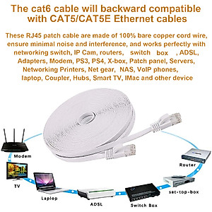 DAYEDZ Ethernet Cable 100 ft 2 Pack Cat 6 Flat Cable Ethernet Cord, Slim Long Cat6 High Speed Computer Router Network LAN Patch Wire with Clips & Rj45,Faster Than Cat5e/Cat5,100 feet White+Black