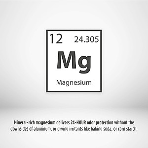 Crystal Magnesium Solid Stick Natural Deodorant, Non-Irritating Aluminum Free Deodorant for Men or Women, Safely and Effectively Fights Odor, Baking Soda Free, Charcoal & Tea Tree, 2.5 oz