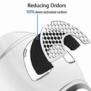 Activated Carbon Filters Compatible with LR 4 Cat Litter Box, Perfect Replacement Official Size (12Pack)